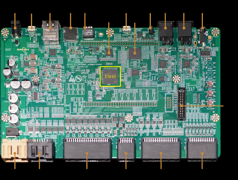 明星产品介绍 | E3640高性能多核MCU：面向域控制器解决方案，助力汽车电子电气架构升级-企业资讯_新闻中心_芯驰科技SemiDrive 官网